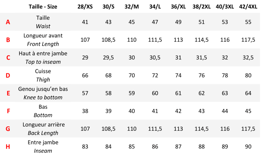 Guide des tailles - 4square